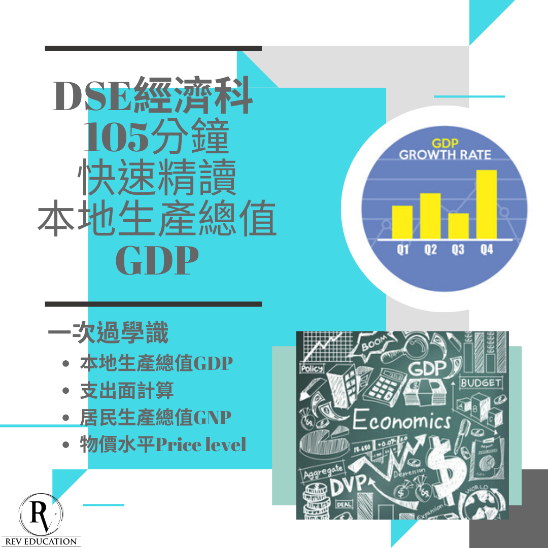 Basic Economic Concepts | Rev Education | Dse Econ 補習 | 網上補習